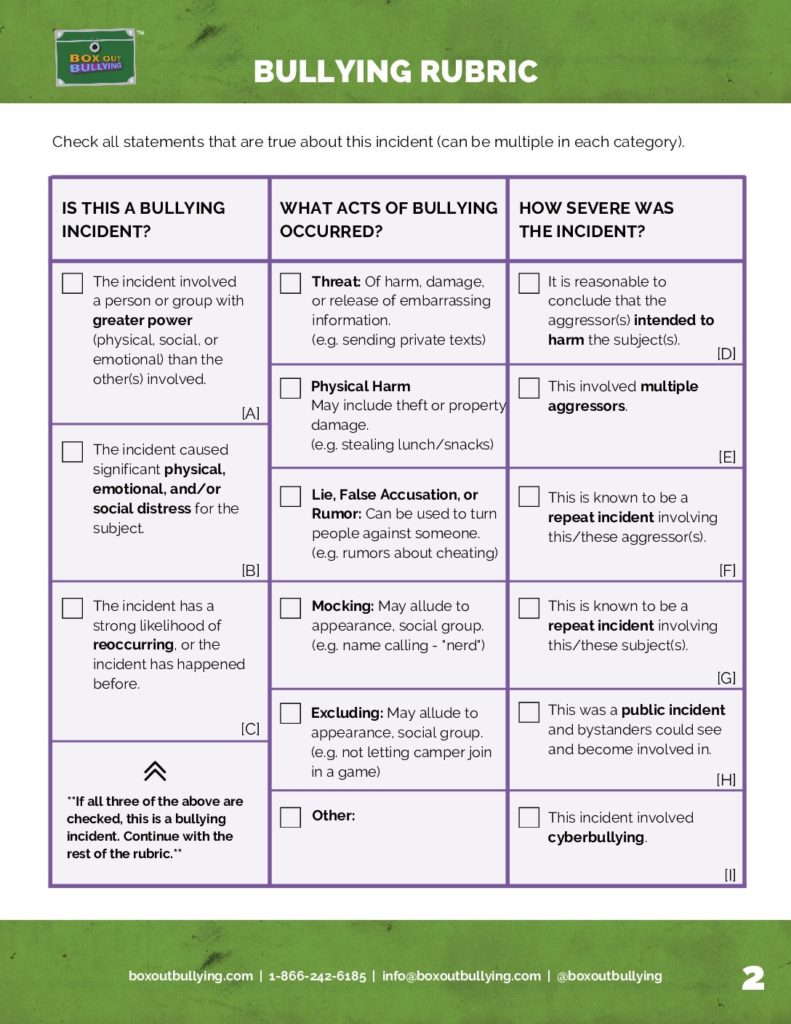 Bullying Rubric